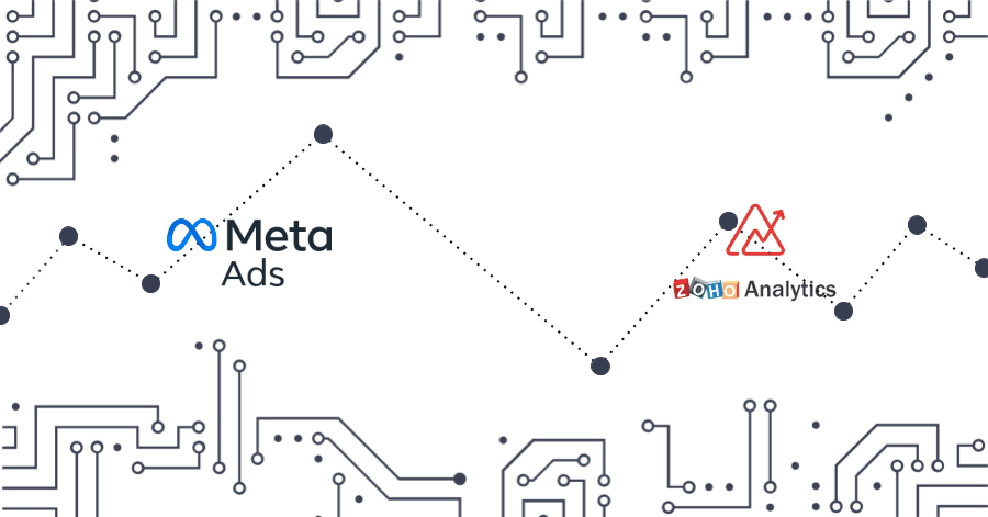 Kondado: Connect Meta Ads to Zoho Analytics: Dashboards in Minutes